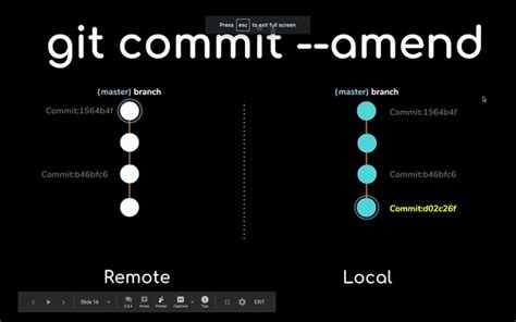 take some git magic potion whether you are a git master wanting to… by pro coder feb 2022