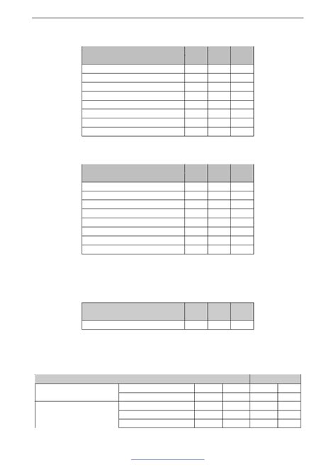 Esp32 S3 Wroom 1 Datasheet 18 34 Pages Espressif 2 4 Ghz Wifi 802 11 B G N And Bluetooth® 5