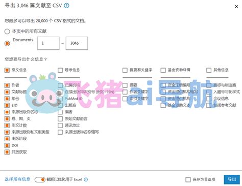 Scopus官网全球知名的文献索引数据库网站引文分析工具 非猪ai导航