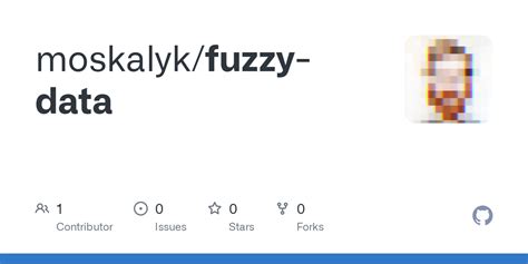 Github Moskalykfuzzy Data