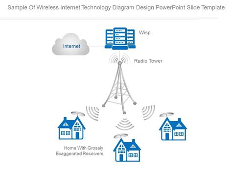 [diagram] information technology diagram mydiagram online