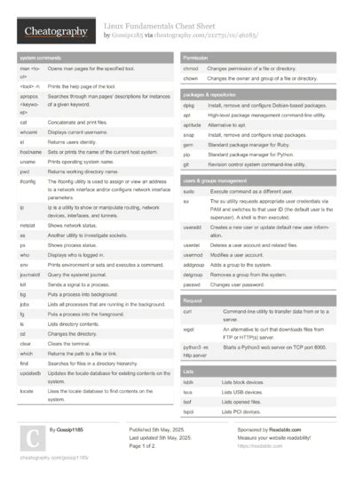 Firewall Cmd Cheat Sheet By Mikaelleberre Download Free From
