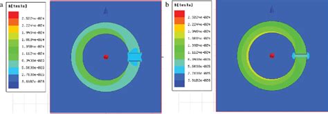 Maxwell Simulation Magnetic Field Cloud A D 3 Mm B D 7 Mm