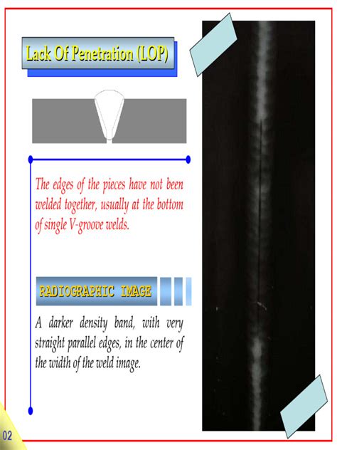 Rtfi Lack Of Penetration Pdf