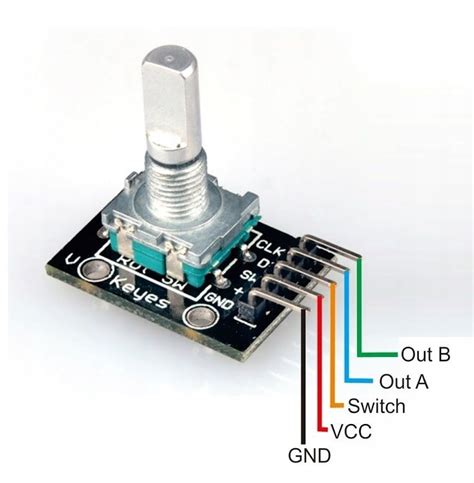 Enkoder Impulsator Obrotowy Dla Arduino 10689645832 Oficjalne