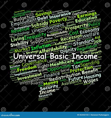 Poverty Reduction Word Cloud Royalty Free Stock Image 354893872