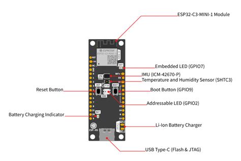 Risc V Based Esp32 C3 Devkit Supports Rust