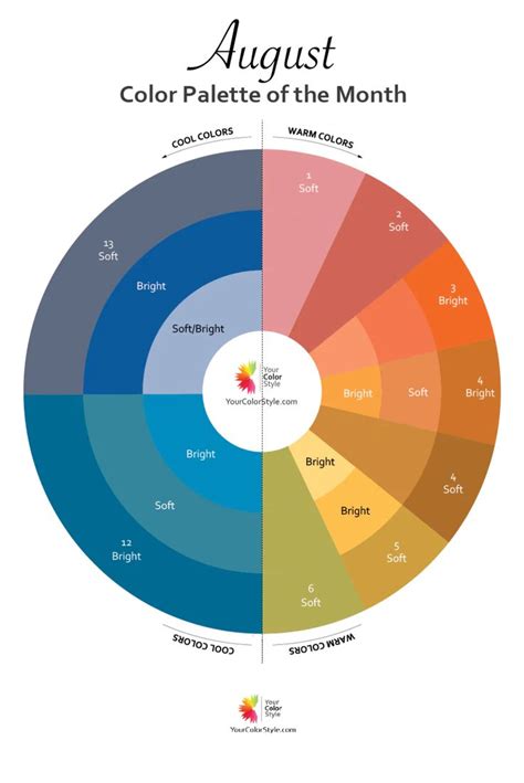 August 2024 Color Wheel Palette Cool Vs Warm Bright Vs Soft August