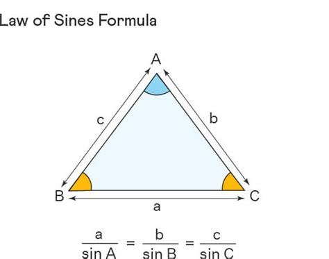 Sine Rule Formula Trung TÂm Gia SƯ TÂm TÀi ĐỨc