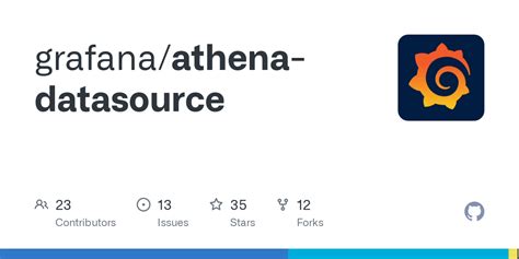 Github Grafanaathena Datasource