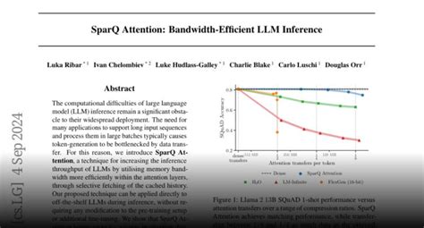 Graphcore On Linkedin Paper Page Sparq Attention Bandwidth