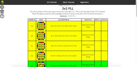 G Perm Here I Come Rcubers