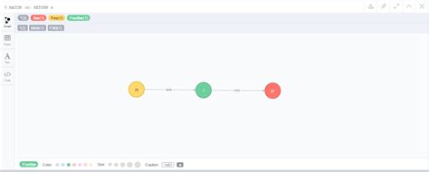 Extract Node From Relationships Apoc Extended Documentation