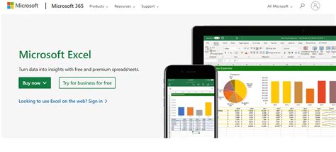 12 Harus Dimiliki Ai Alat Untuk Analis Bisnis Di Tahun 2025