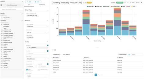 Exploring Data With Apache Superset An Overview