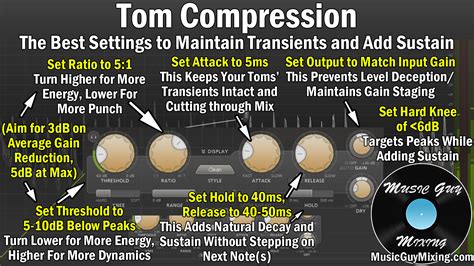 Drum Compression Chart How To Compress Every Drum Guide Music Guy Mixing