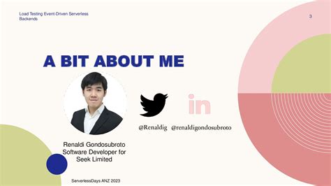Load Testing Event Driven Serverless Backends Speaker Deck