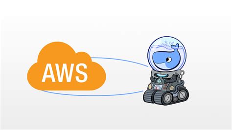 Docker Machine Remote Deployment Aws Ec2 Hash Interactive