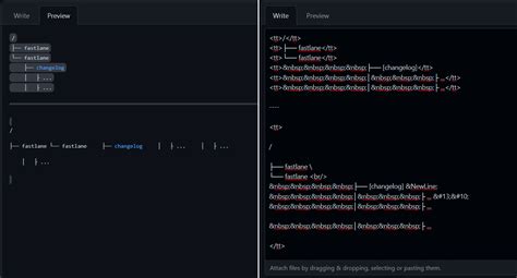 Html Monospace Ascii Art In Non Verbatim Formatting On Github Stack