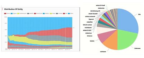 Geth Is Throwing Error Out Of Memory But My Pc Has Enough Space Like 250gb Rethstaker