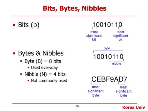 comp211 computer logic design lecture 1 number systems ppt download
