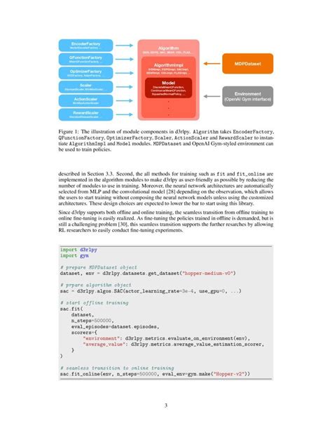 D3rlpy An Offline Deep Reinforcement Learning Library By Takuma Seno