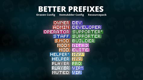 Better Prefixes Itemsadderoraxen Builtbybit Mc Market