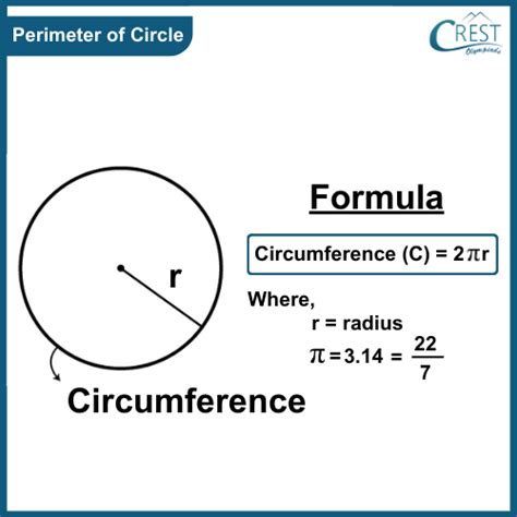 Perimeter Of Closed Figures For Class 1 Notes Mental Maths