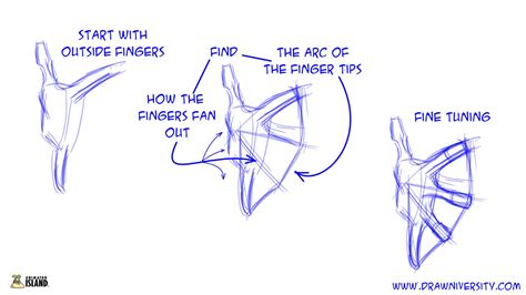 Human Hand Drawing Tutorial