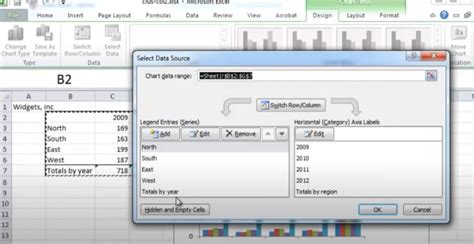 What Is A Clustered Column Chart In Excel
