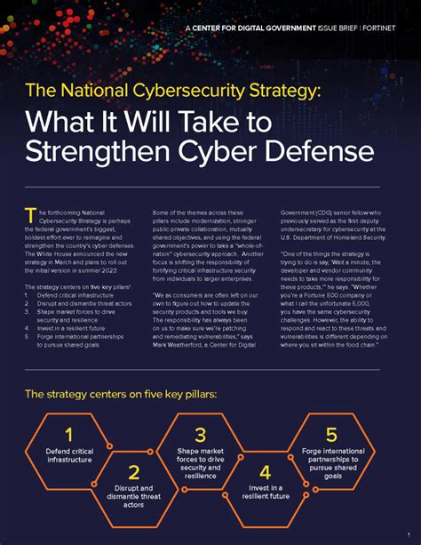 Implementing The National Cybersecurity Strategy