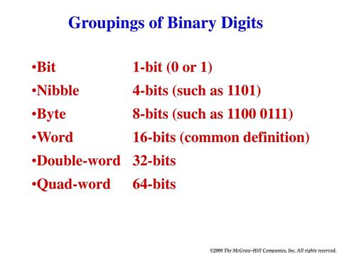 Ppt Digital Electronics Principles And Applications Seventh Edition