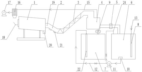 原料除杂净化系统的制作方法