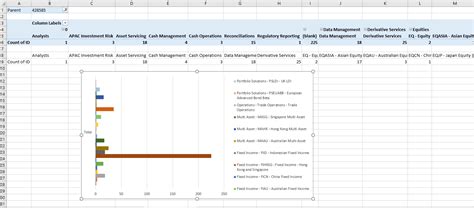 Bar Chart Display Series Name With Slicer Rexcel