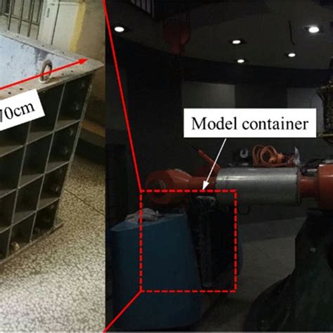 Schematic Of The Combined Failure Mode Download Scientific Diagram