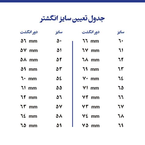 بسته‌ی زیور