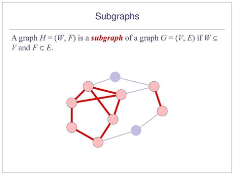 elementary graph algorithms ppt download
