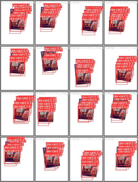 Images File Not Loading Correct Bounding Box Sizes · Issue 2383 · Ultralyticsultralytics