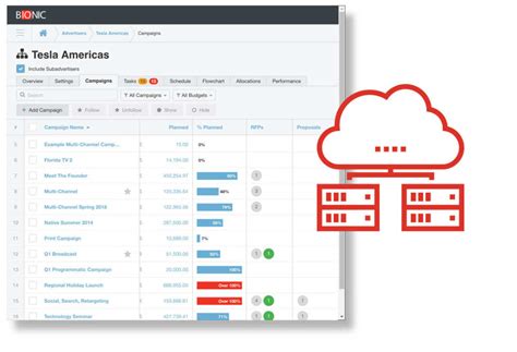 How To Automate Your Rfp Workflow And Upgrade Media Planning
