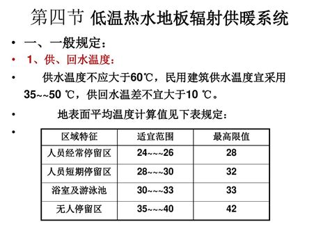 低温辐射采暖 第八讲 word文档在线阅读与下载 无忧文档