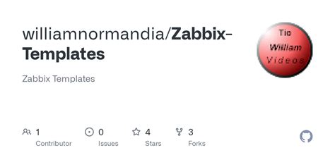 Github Williamnormandia Zabbix Templates Zabbix Templates
