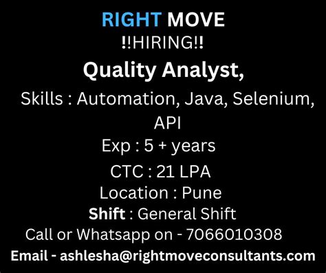 Automation Java Selenium Api Ashlesha K