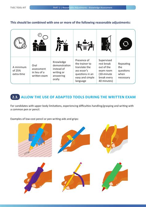 Toolkitenglish Full Book Ravimnr4 Page 18 Flip Pdf Online Pubhtml5 Toolkitenglish Full Book Ravimnr4 Page 18 Flip Pdf Online Pubhtml5