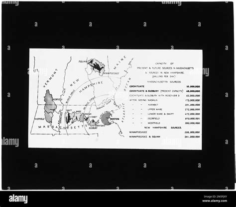 Maps Map Of Drainage Areas And Capacity Of Present And Future Sources In Massachusetts Mass