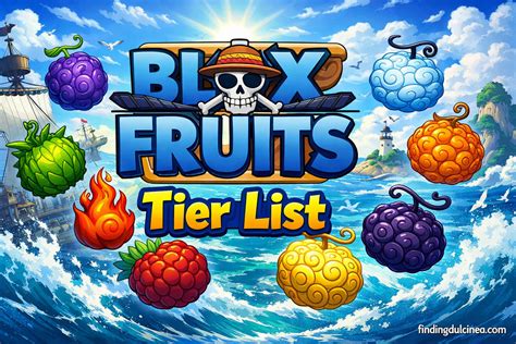 Blox Fruits Devil Fruit Tier List May 2026 Complete Rankings
