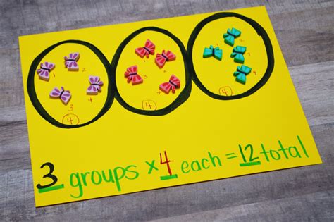 Contextual Multiplication And Division In The Classroom Down River