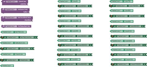 All Rescued Extensions From Inactive Communities 148 By Anu10 Extensions Mit App Inventor