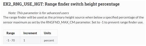 Problems With Altitude Hold Copter 35 Ardupilot Discourse