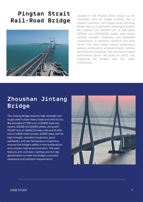 Advanced High Strength Steel And Ahss Steel Steelpro Group