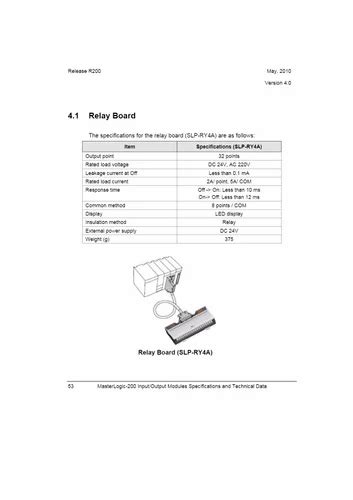 Honeywell Input Output Module 2mlf Ad16a At ₹ 2500piece Rajajinagar Bengaluru Id